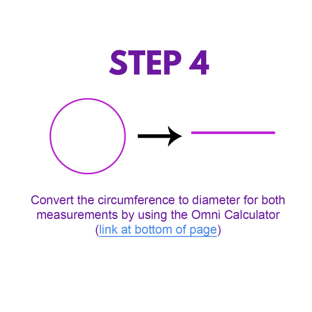 How to Size Yourself for Chastity - Locked in Lust®